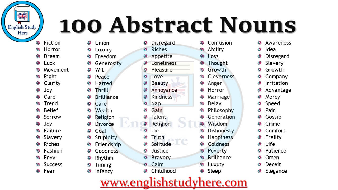 100 Abstract Nouns In English English Study Here