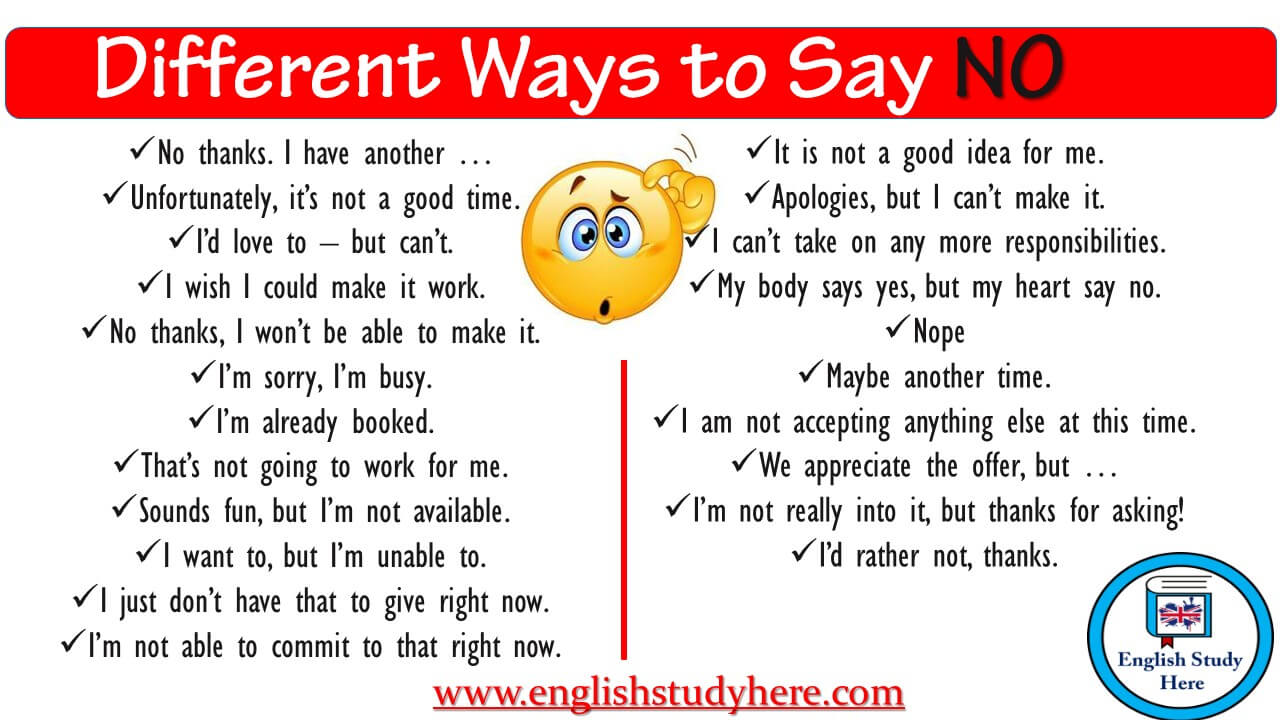 Different Ways To Say NO In English English Study Here