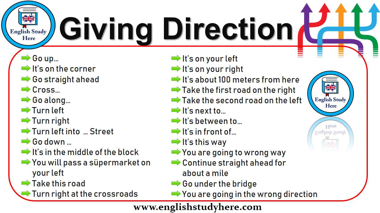 Giving Direction English Study Here