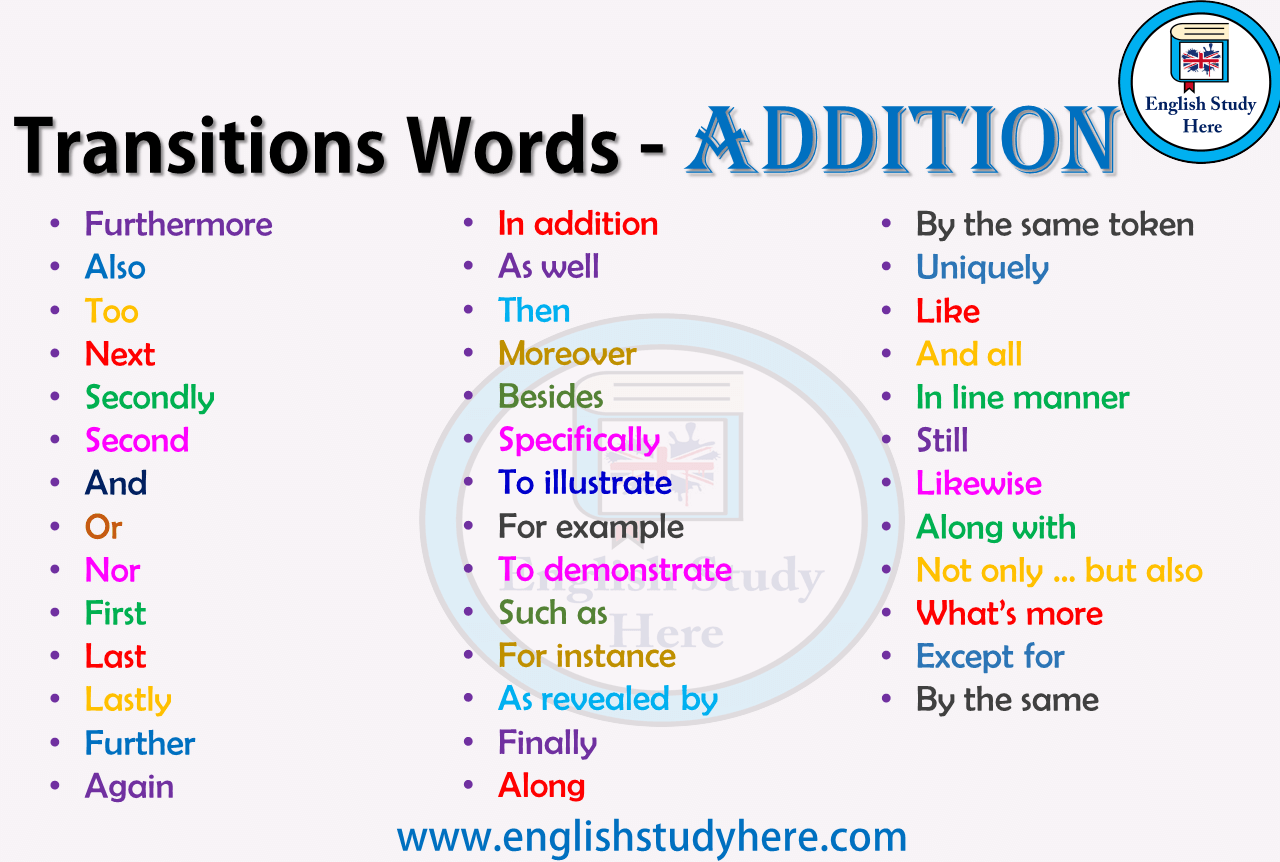 Transitions Words ADDITION English Study Here