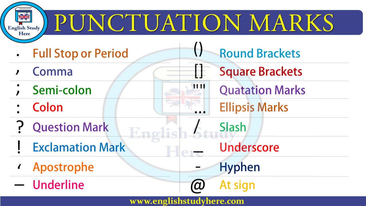 Punctuation Marks English Study Here