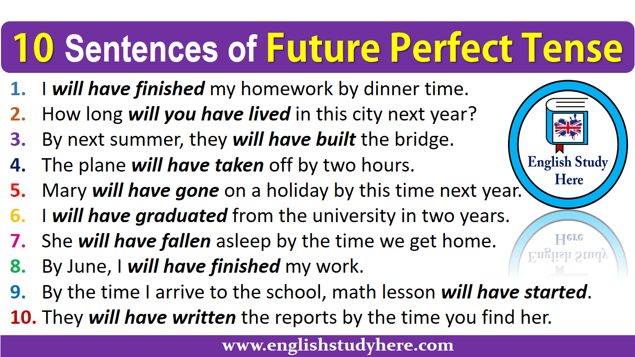 10 Sentences Of Future Perfect Tense English Study Here