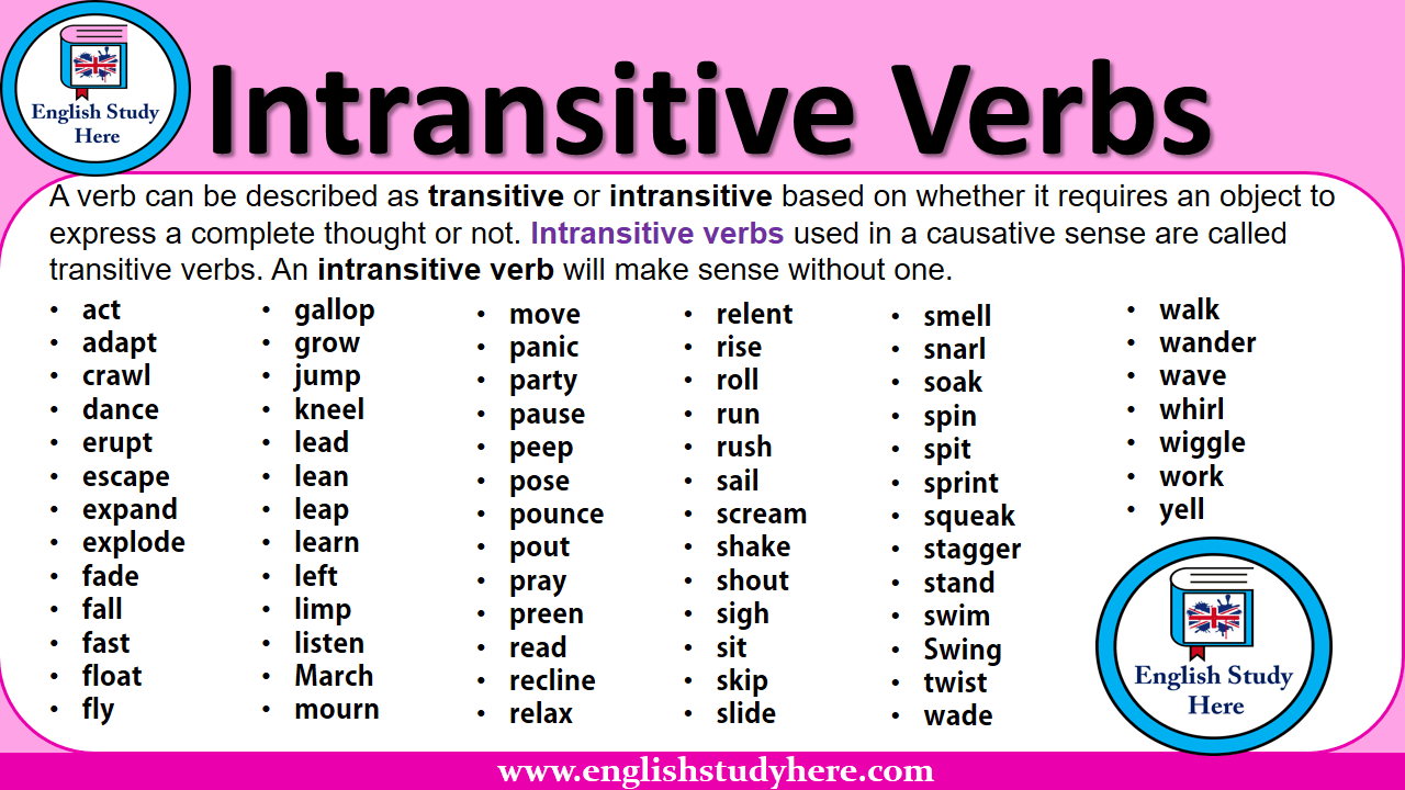 Intransitive Verbs English Study Here