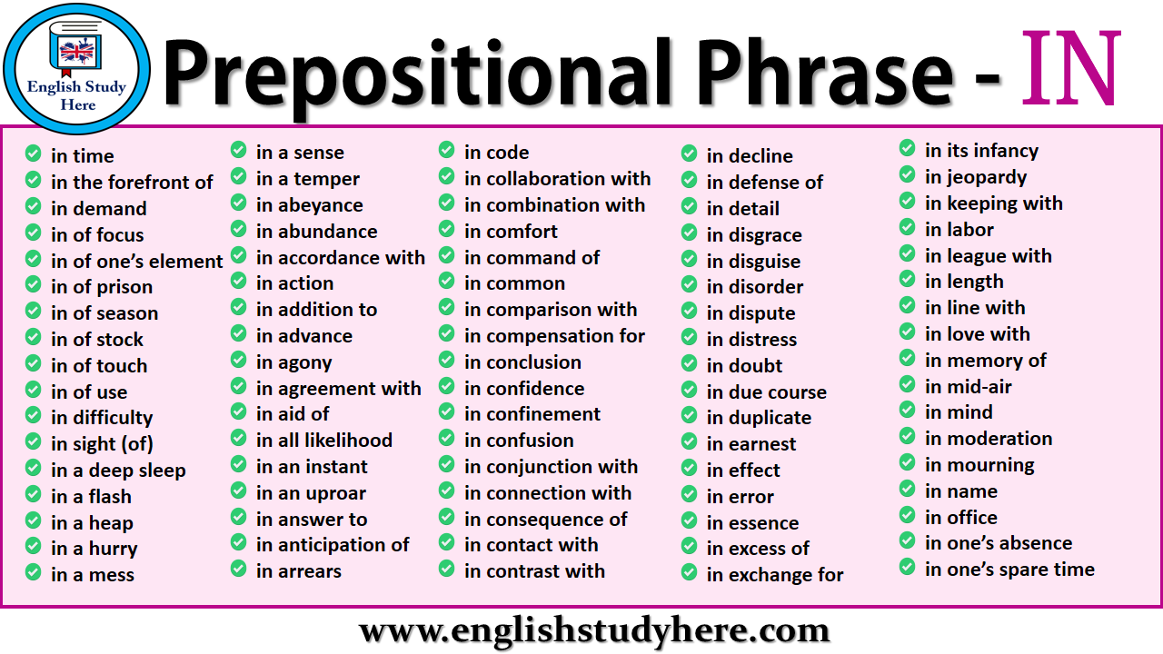 Esl Prepositional Phrases Pdf