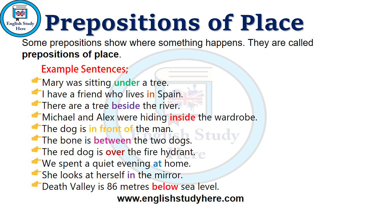 Prepositions Of Place English Study Here
