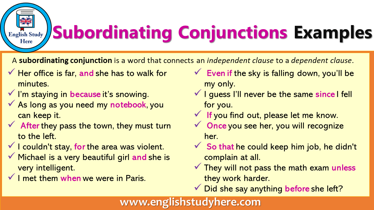 Subordinating Conjunctions Examples English Study Here
