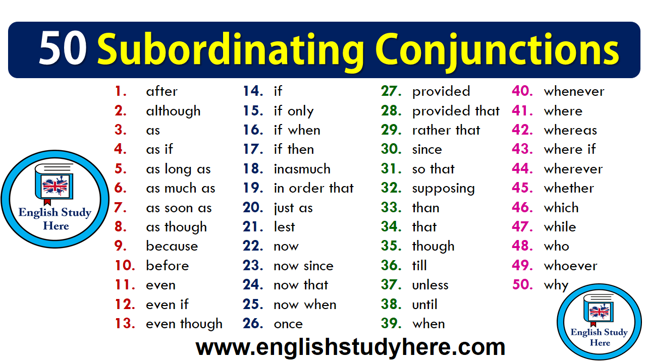 50 Subordinating Conjunctions English Study Here