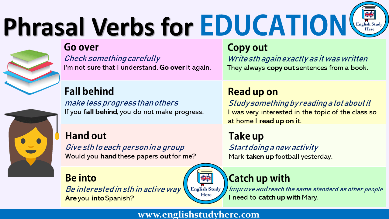 Phrasal Verbs For EDUCATION English Study Here