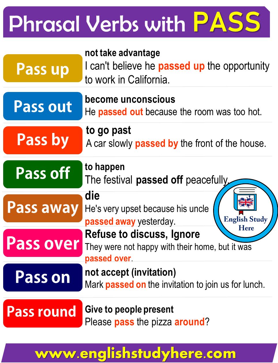 Phrasal Verbs With PASS English Study Here