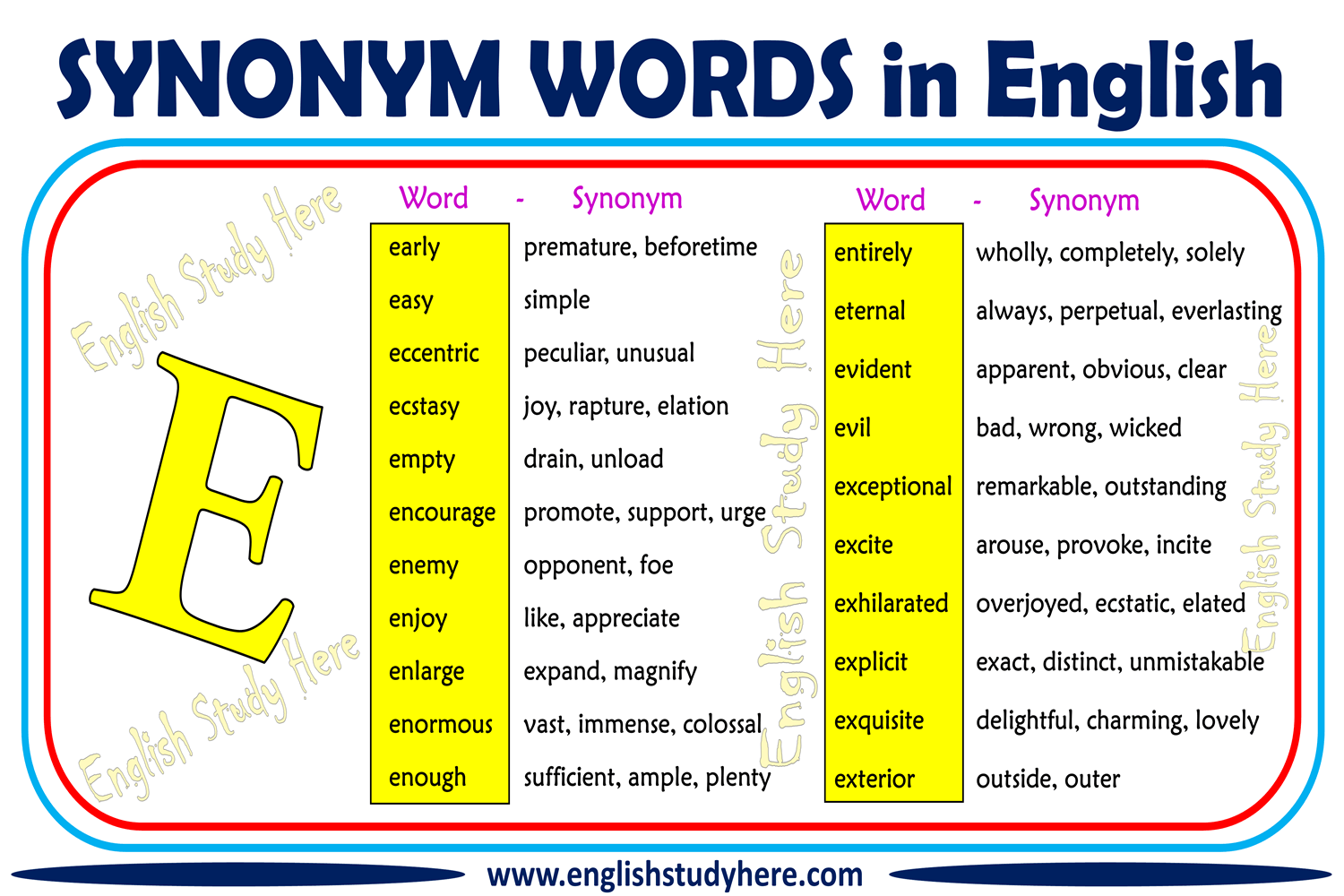 Words That Start With E Barcodetyred Words That Start With E Barcodetyred