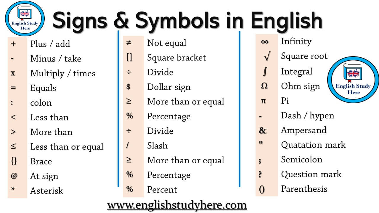 Signs Symbols In English English Study Here