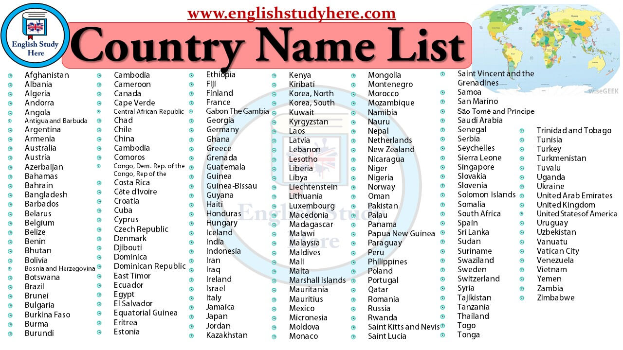 Country Name List English Study Here