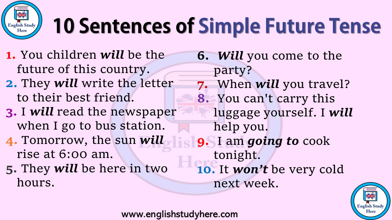 10 Sentences Of Simple Future Tense English Study Here