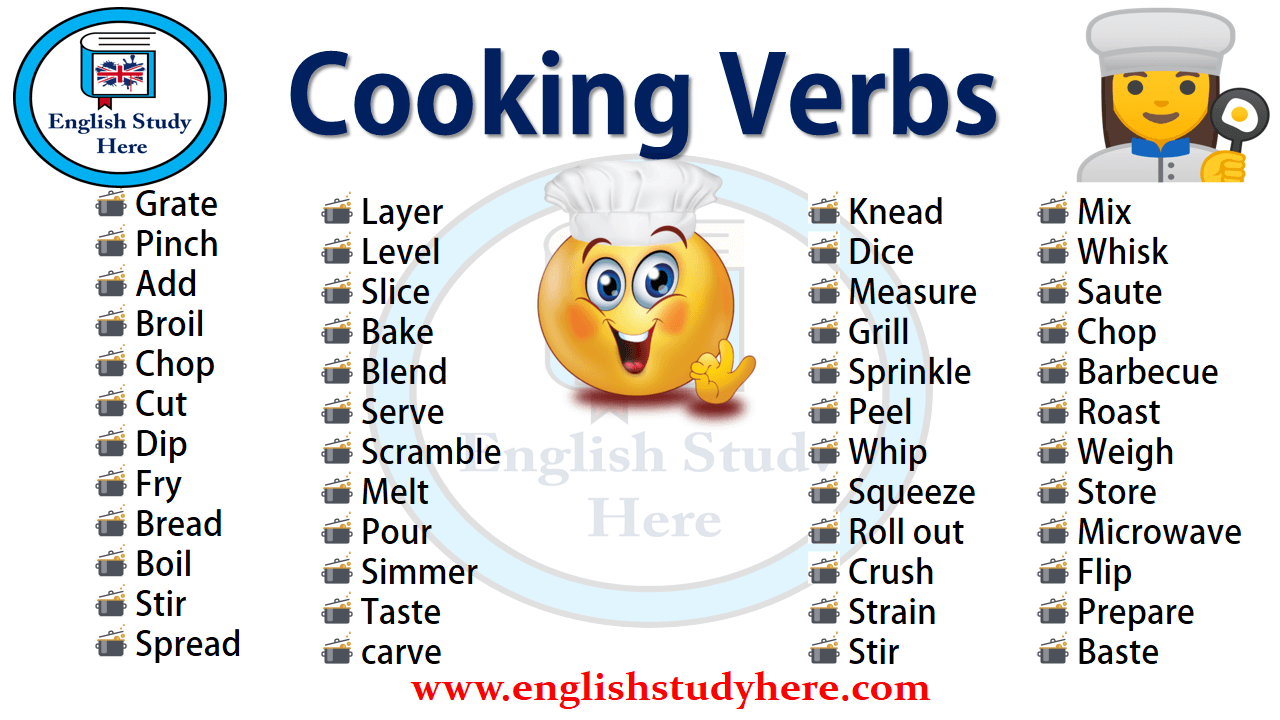 Cooking Verbs English Study Here Cooking Verbs English Study Here