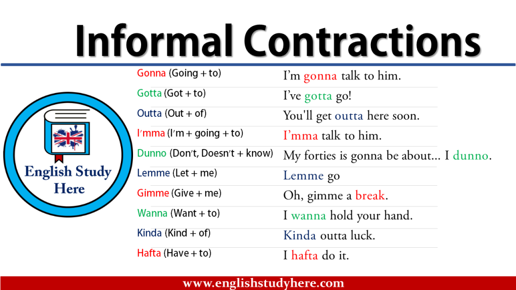 Contractions Grammar - English Study Here