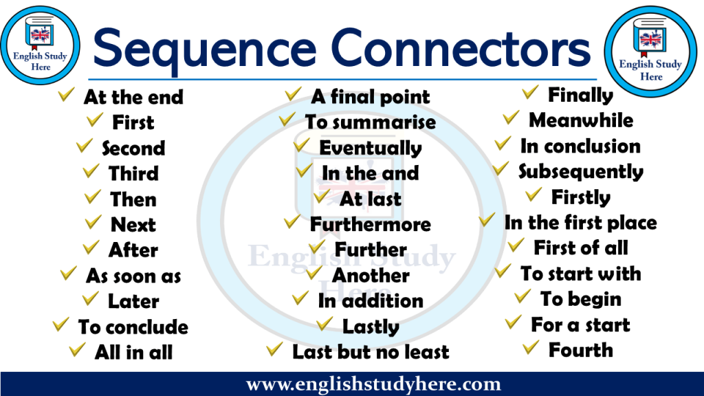 sequence connectors in english Archives - English Study Here