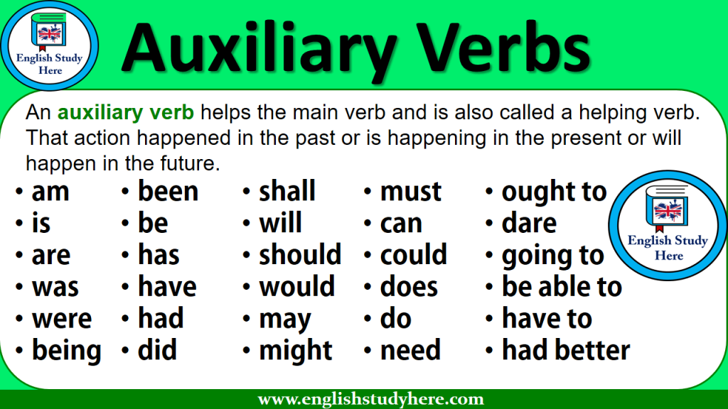 Auxiliary Verbs Pengertian Jenis Penggunaan Contoh Kalimat Dan My XXX