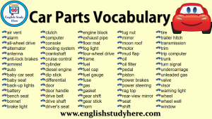 car parts Archives - English Study Here