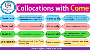 English Collocations with GET - English Study Here