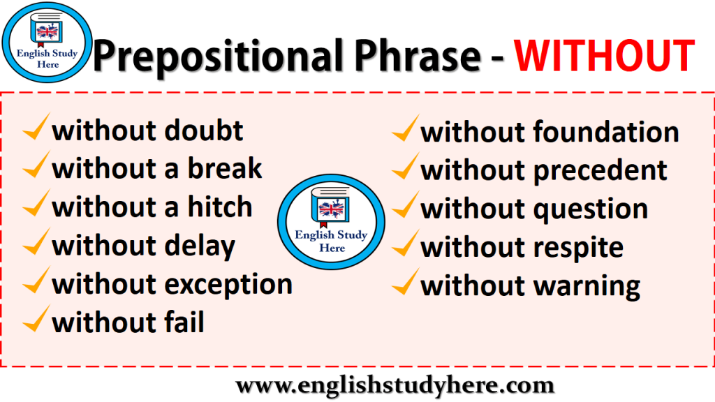 10 Examples of Prepositional Phrases - English Study Here