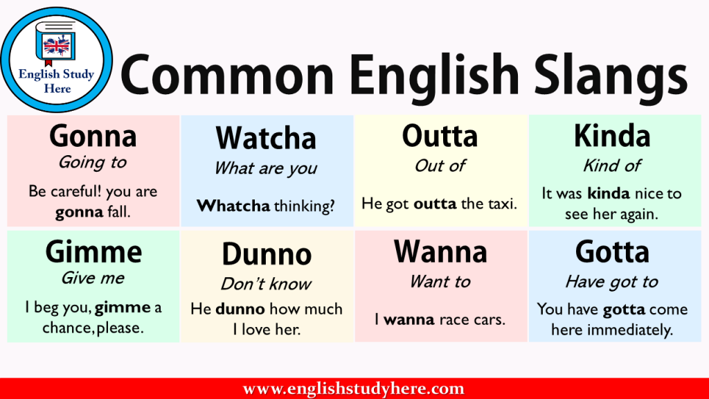 Common English Slangs English Study Here common-english-slangs-english-study-here