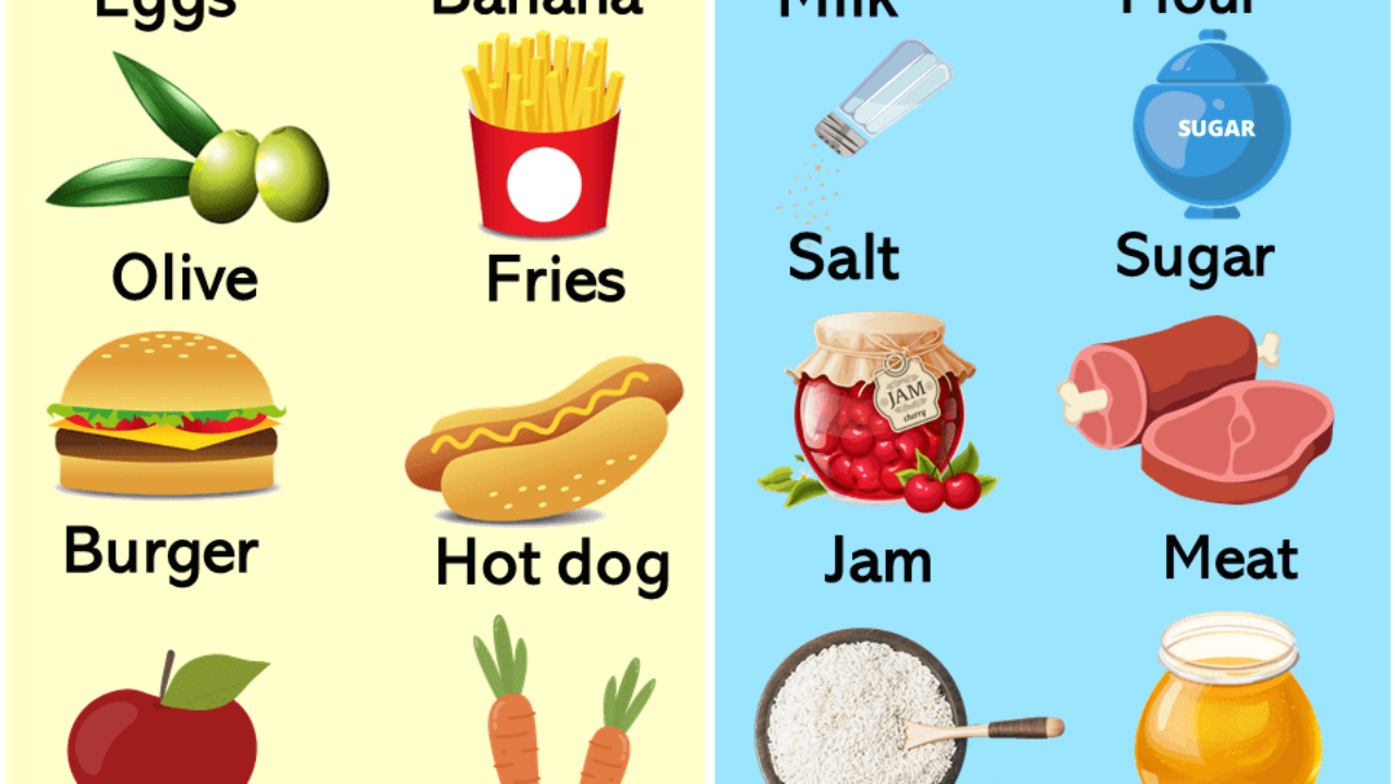 Countables Uncountables Pictionary Uncountable Nouns English