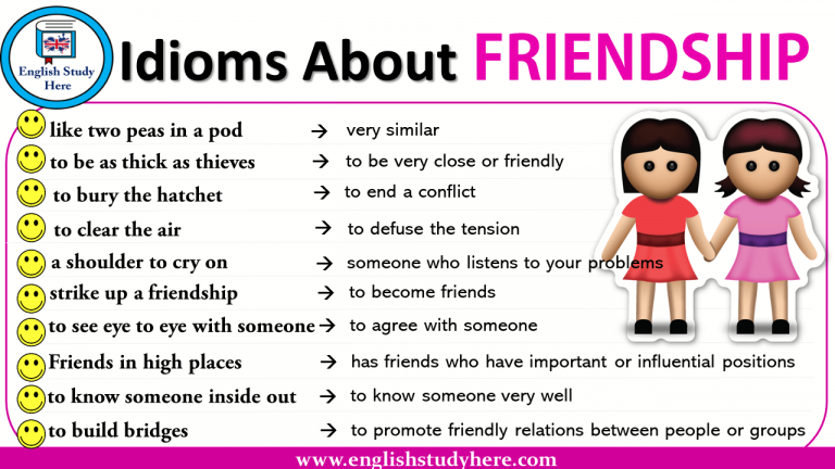 20 Idioms and Phrases in English - Idioms, Meanings and Examples ...
