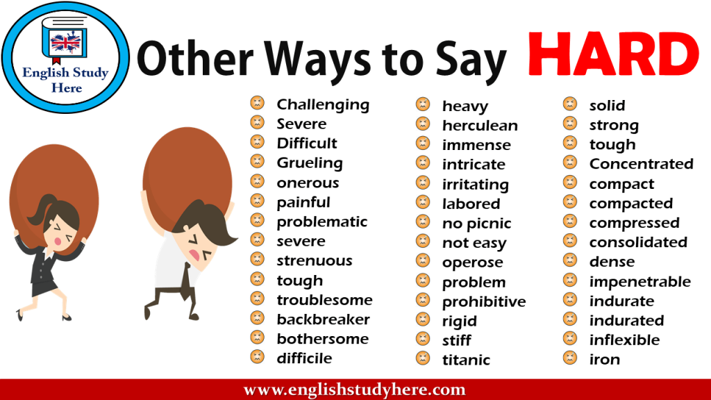 +20 Ways to Say NO in English Speaking - English Study Here