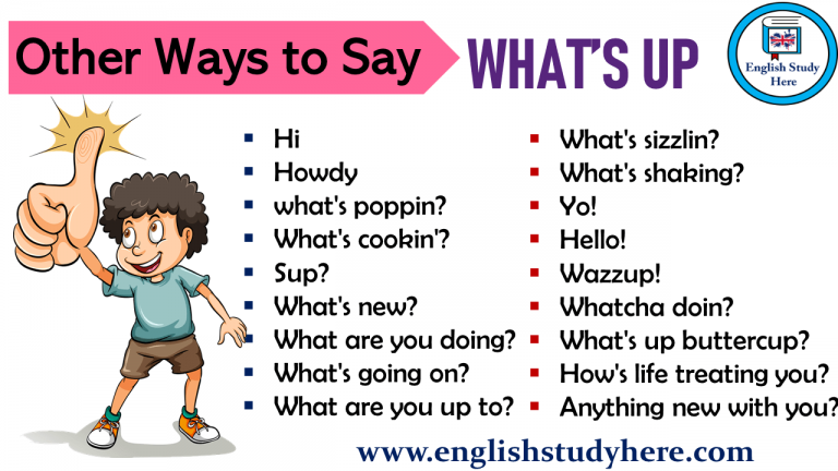 Other Ways to Say WHAT’S UP - English Study Here