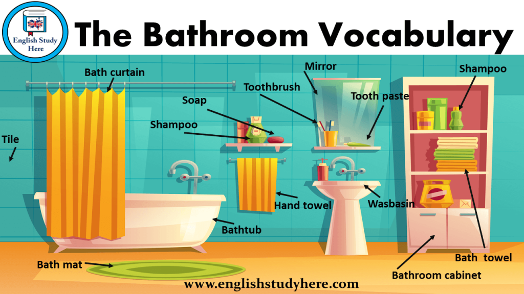 The Bathroom Vocabulary English Study Here The Bathroom Vocabulary English Study Here