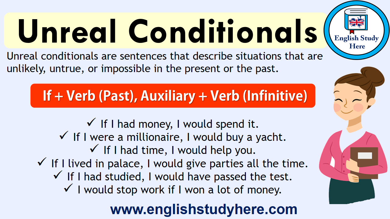 Conditional Sentences If Clauses Vocabulary Home