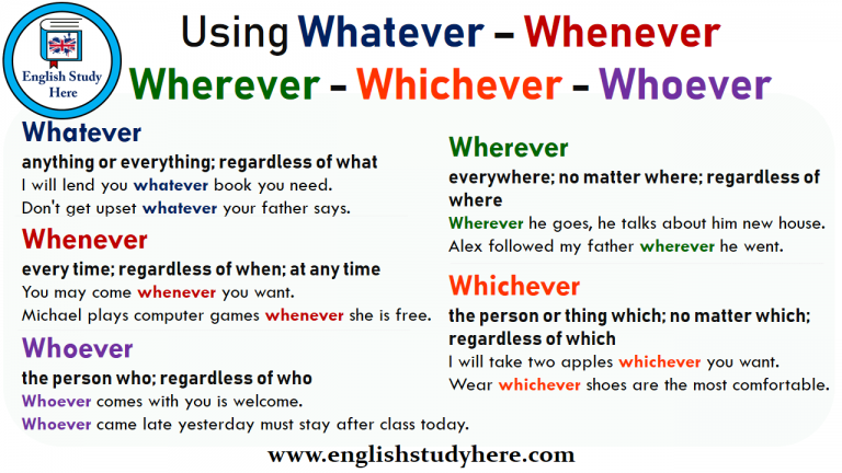 Using Although, In spite of, Despite - English Study Here