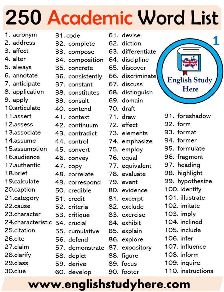 Feeling Words List - English Study Here