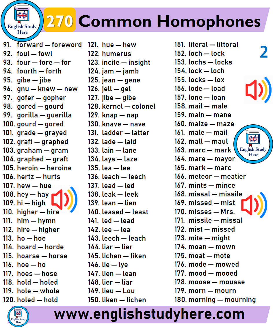 Homophones List Grade 2 Homophones List Grade 2