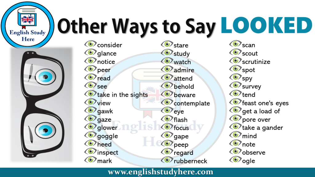 English Pronunciation - Silent Letters - English Study Here