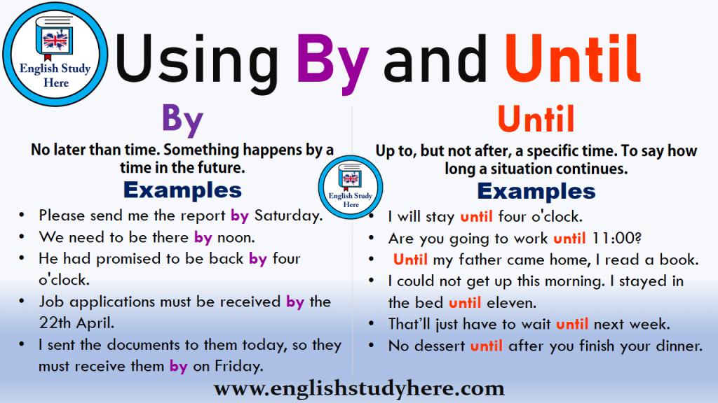 Using Another, The other, Other - English Study Here