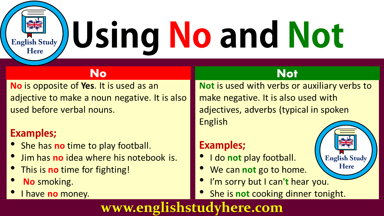 200 Most Important Adjectives In English English Study Here 200 Most Important Adjectives In English English Study Here