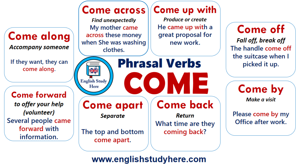 Come Up With Archives English Study Here Come Up With Archives English Study Here