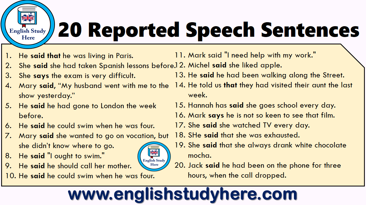 20 Reported Speech Example Sentences English Study Here
