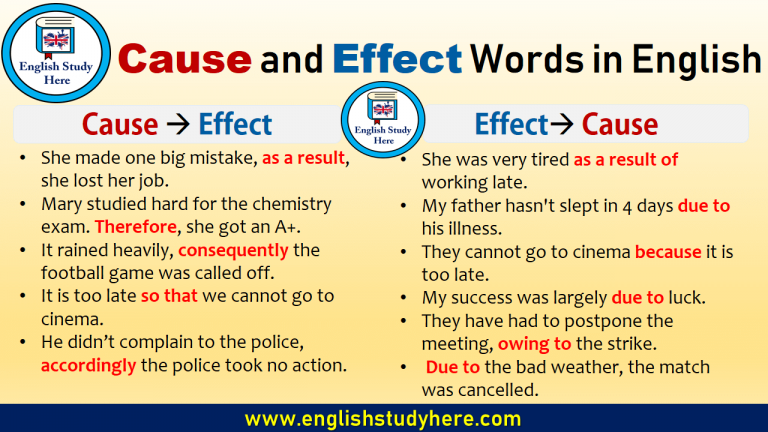 Cause And Effect Words In English English Study Here
