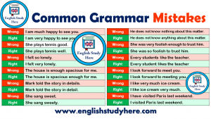 Common Mistakes Archives - English Study Here