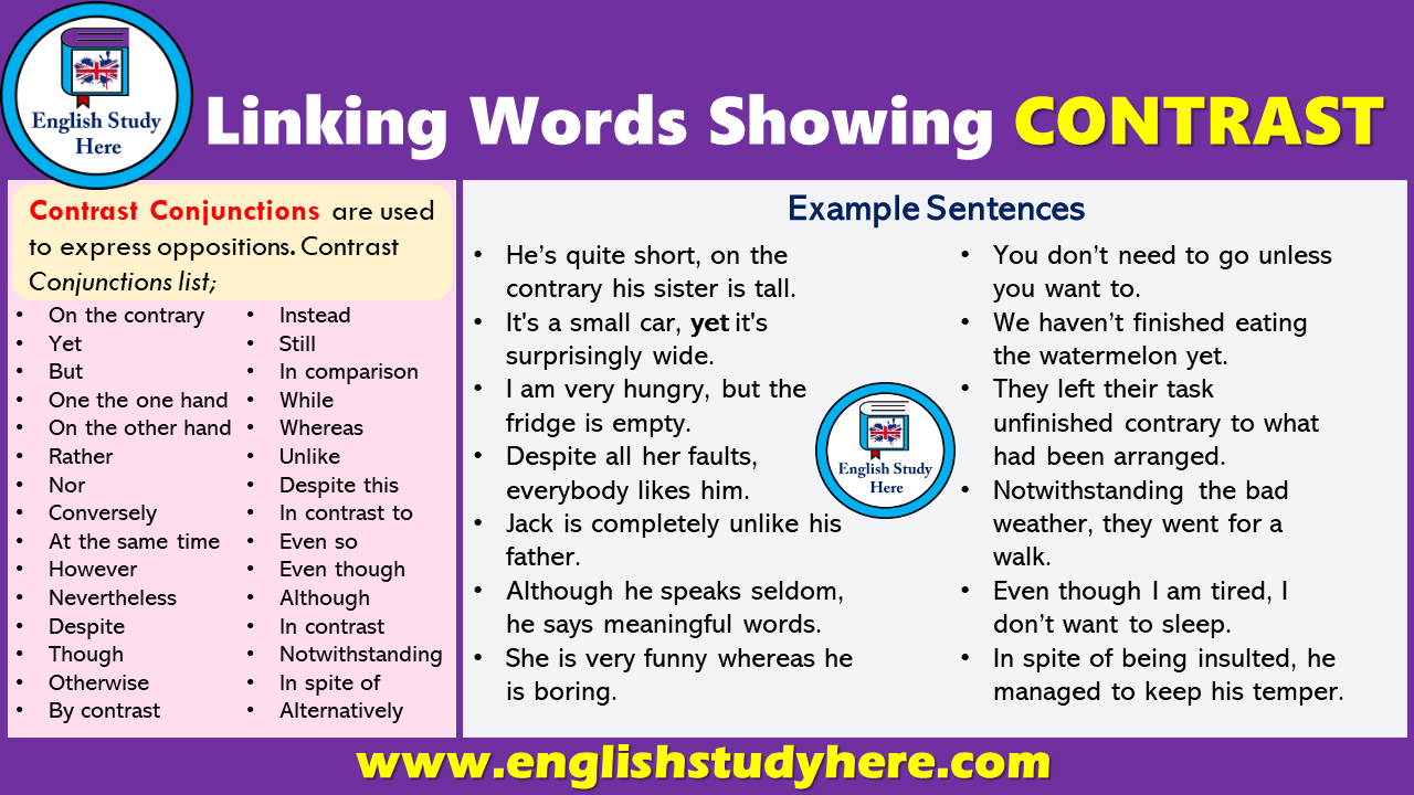Conjunctions Of Contrast Exercises Pdf Conjunctions Of Contrast Exercises Pdf