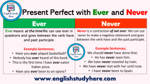 Present Perfect Tense with Ever and Never - English Study Here