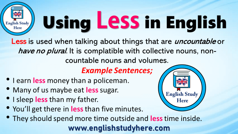 Using A little and Little in English - English Study Here