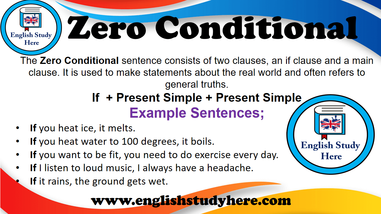 Zero Conditional English Study Here
