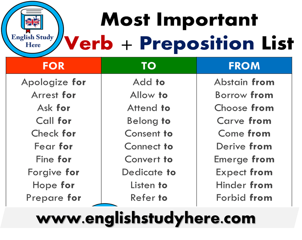 Verb With Preposition List Pdf Horhair