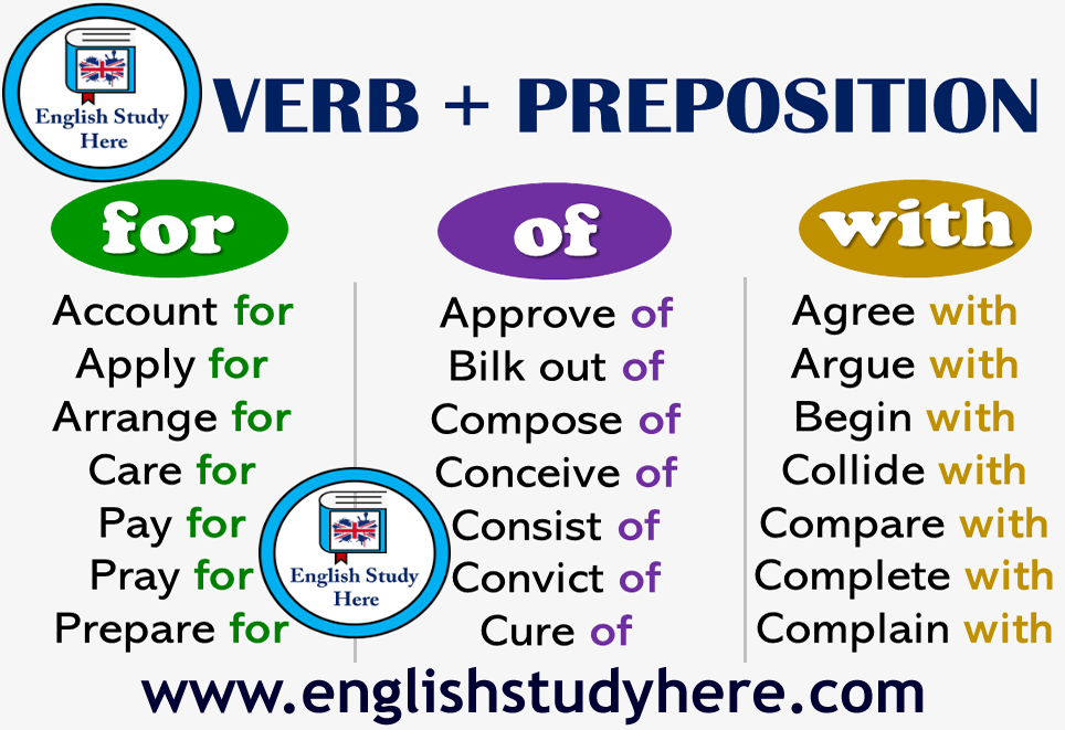 Verb Preposition List For Of With English Study Here Verb Preposition List For Of With English Study Here