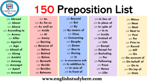 most important prepositions Archives - English Study Here