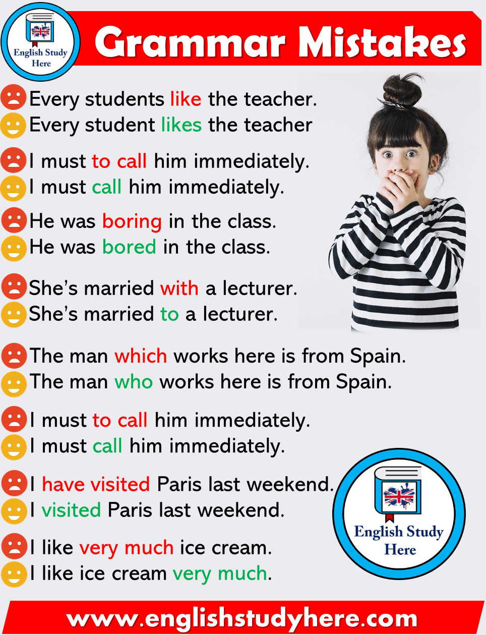 8 Most Common Grammatical Errors We All Need To Stop Making English 