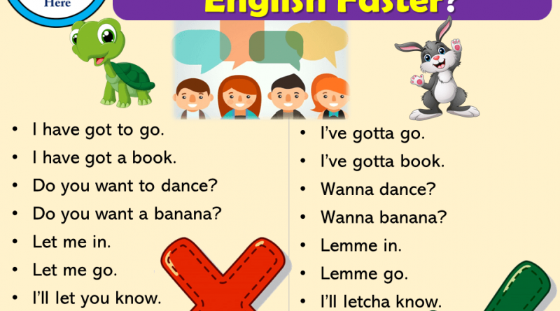 How To Learn English Very Fast Archives English Study Here